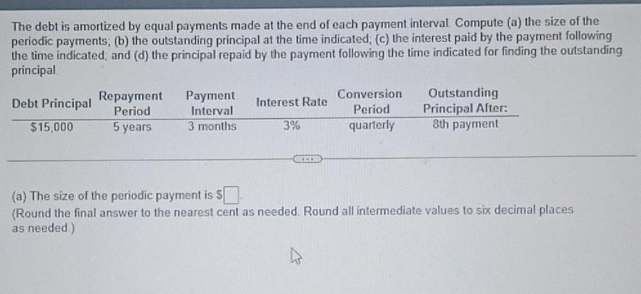 Solved The debt is amortized by equal payments made at the | Chegg.com