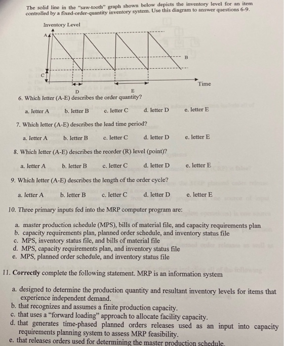 Solved The solid line in the saw-tooth" graph shown below | Chegg.com