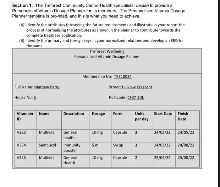 Solved Section 1: The Treforest Community Centre Health | Chegg.com