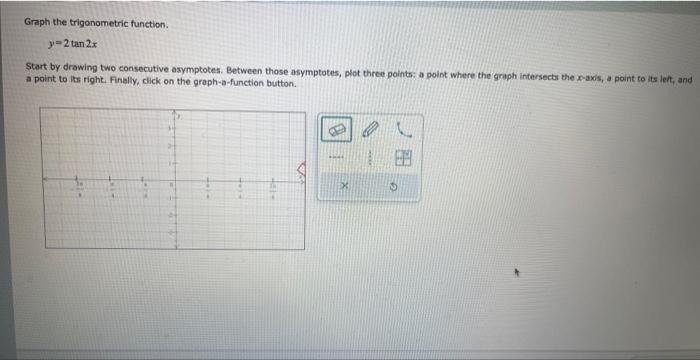 Solved Graph the trigonometric function. y=2tan2x Start by | Chegg.com