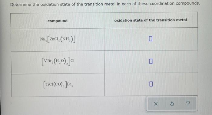 Solved Determine the oxidation state of the transition metal | Chegg.com