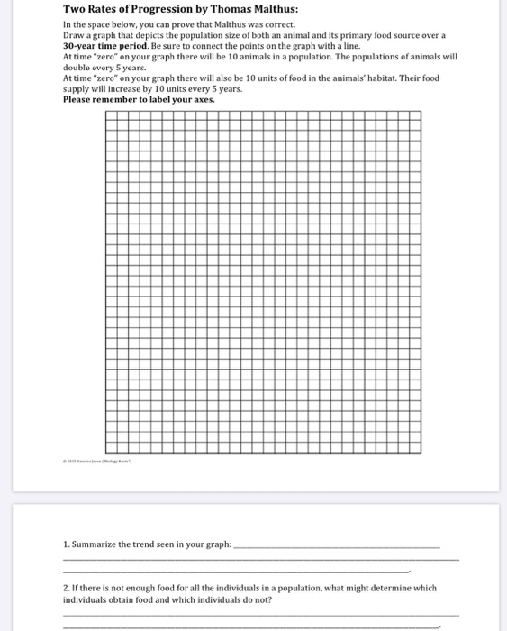 Solved Two Rates of Progression by Thomas Malthus: In the | Chegg.com