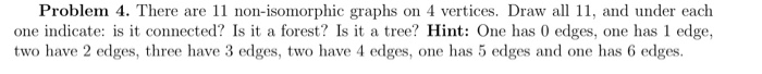 Solved Problem 4. There are 11 non-isomorphic graphs on 4 | Chegg.com