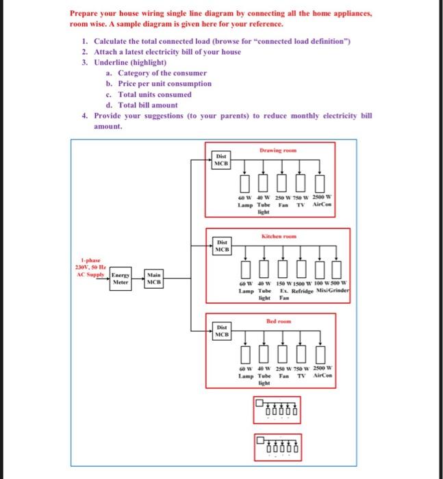 Solved Prepare your house wiring single line diagram by | Chegg.com