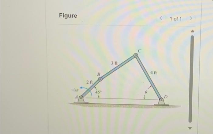 Solved If Rod Ab Is Rotating With An Angular Velocity