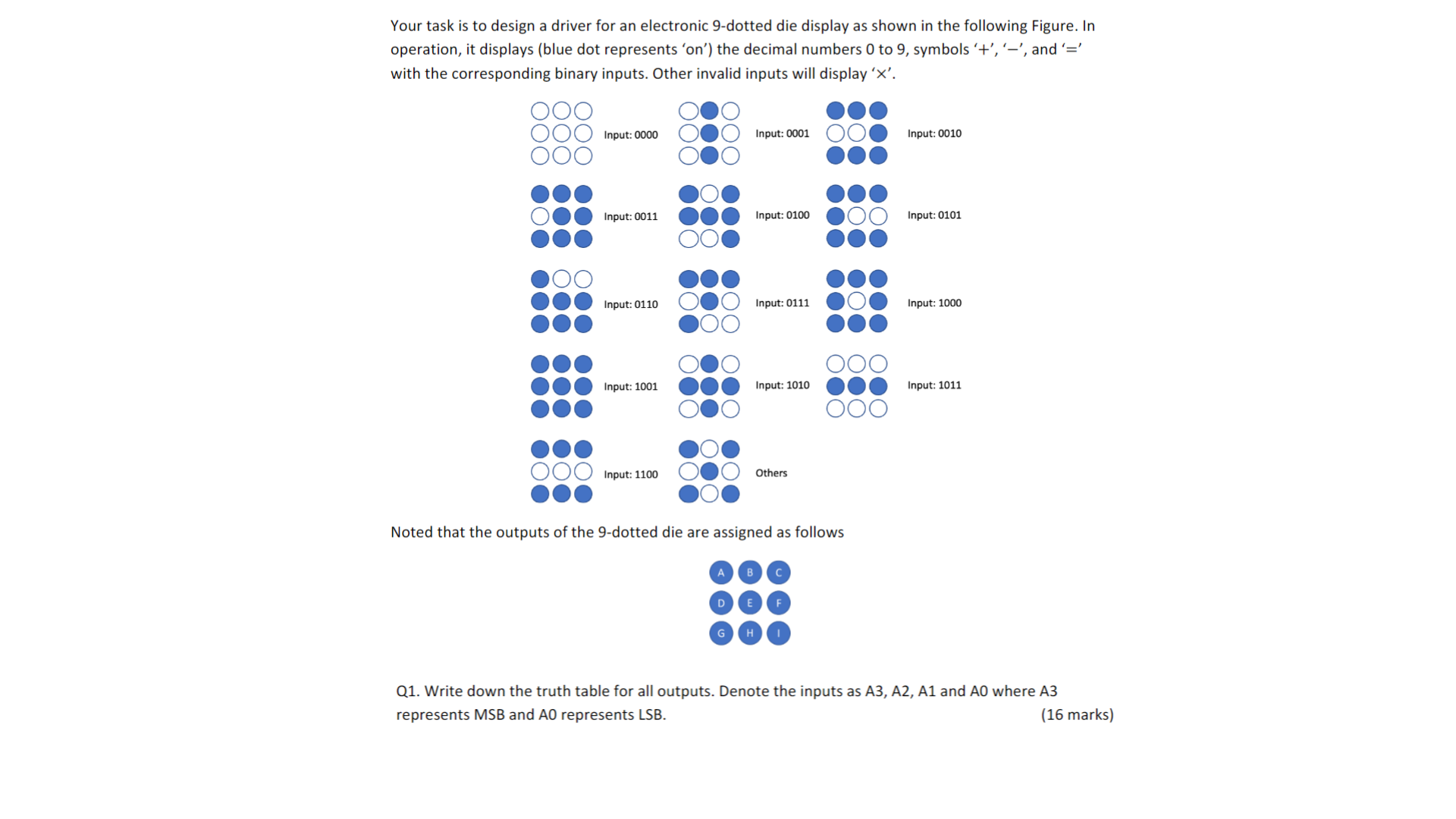 Solved Your task is to design a driver for an electronic | Chegg.com