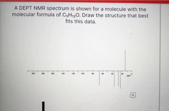 Solved A DEPT NMR spectrum is shown for a molecule with the | Chegg.com