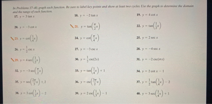 Solved In Problems 17 10 Graph Each Function Be Sure To