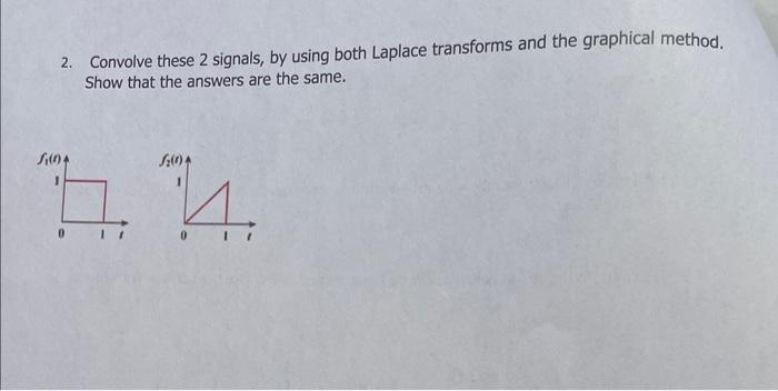 Solved 2. Convolve these 2 signals, by using both Laplace | Chegg.com