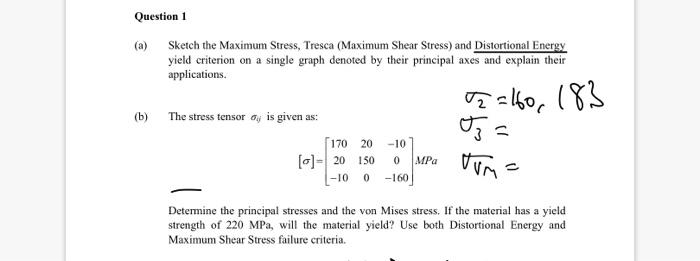 Solved (a) Sketch the Maximum Stress, Tresca (Maximum Shear | Chegg.com