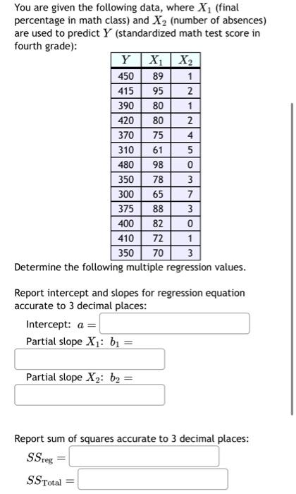 Solved You are given the following data, where X1 (final | Chegg.com