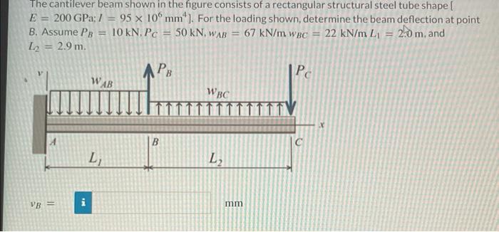 Solved The cantilever beam shown in the figure consists of a | Chegg.com
