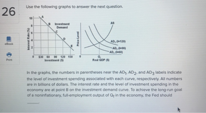Solved Use the following graphs to answer the next question. | Chegg.com