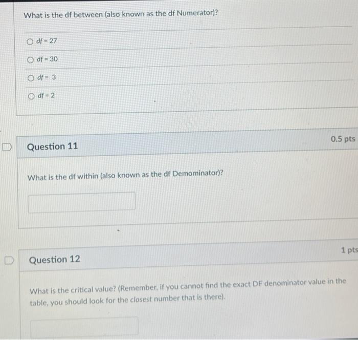 Solved Here is the dataset for each group. I suggest you | Chegg.com