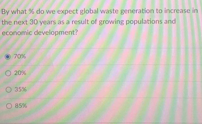 Solved By what \% do we expect global waste generation to | Chegg.com