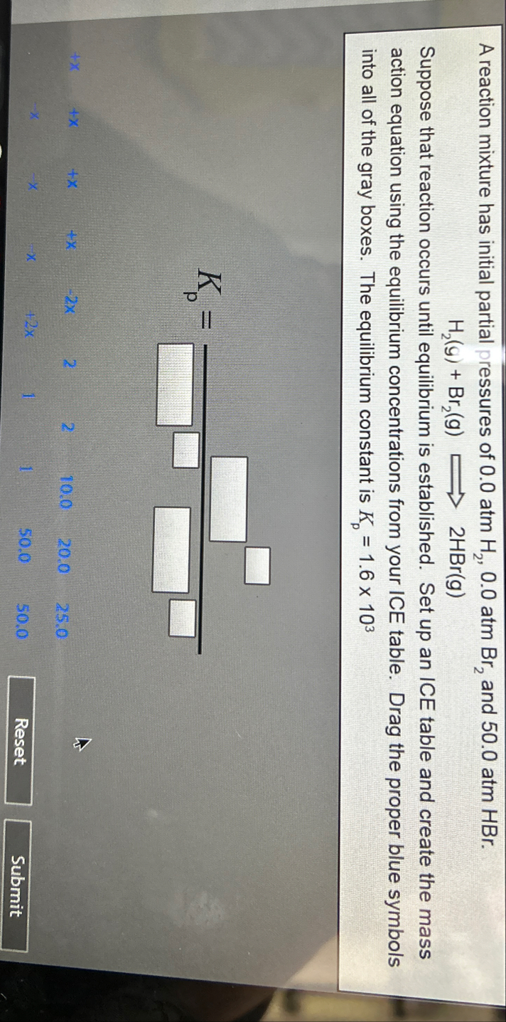 Solved A reaction mixture has initial partial pressures of | Chegg.com