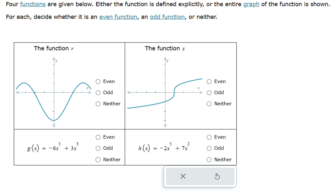 Solved Four functions are given below. Either the function | Chegg.com