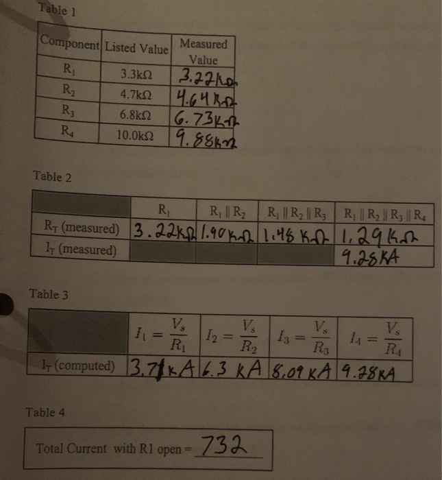 1. In step 8, you simulated an open resistor by | Chegg.com