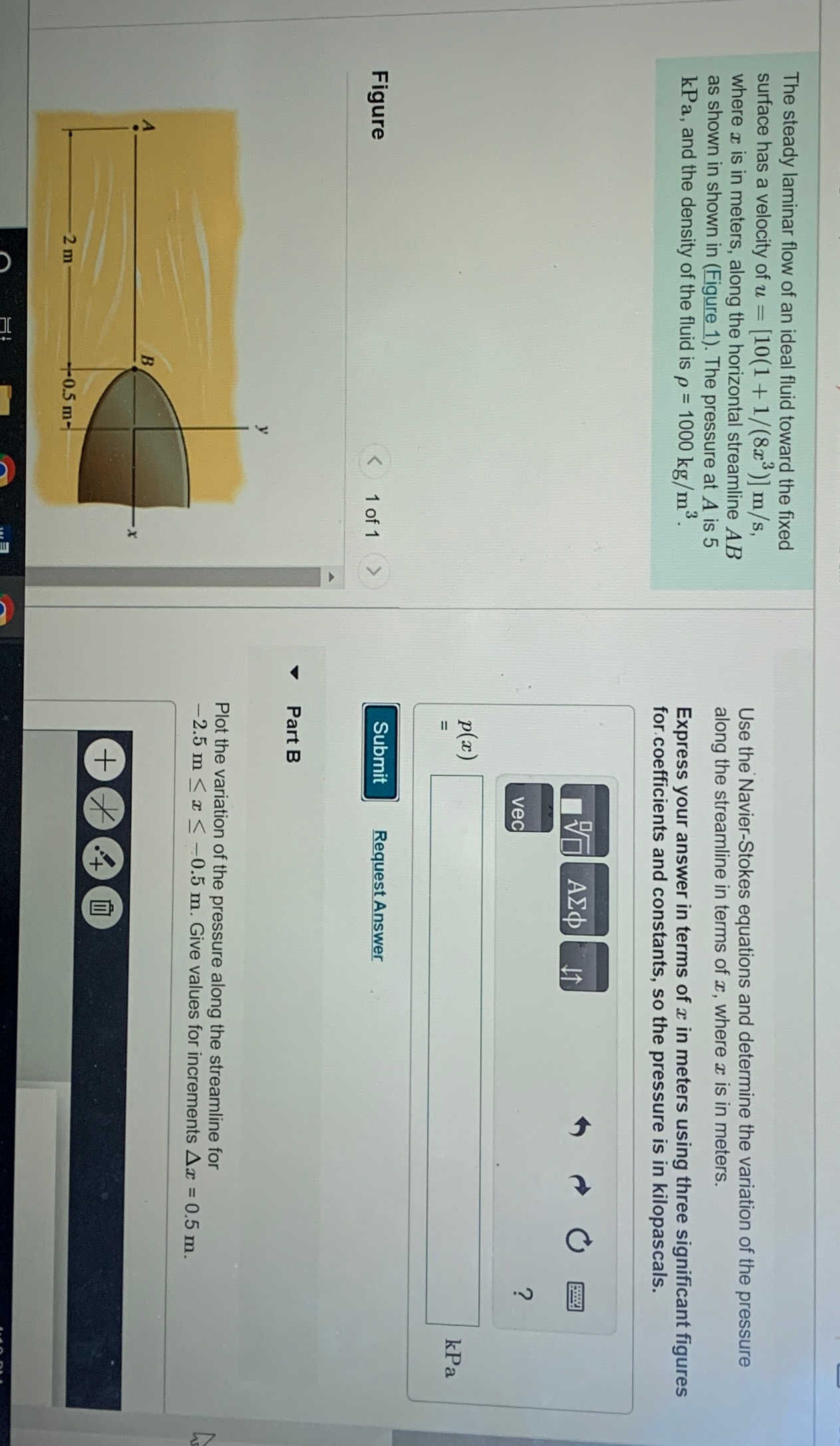Solved The steady laminar flow of an ideal fluid toward the | Chegg.com