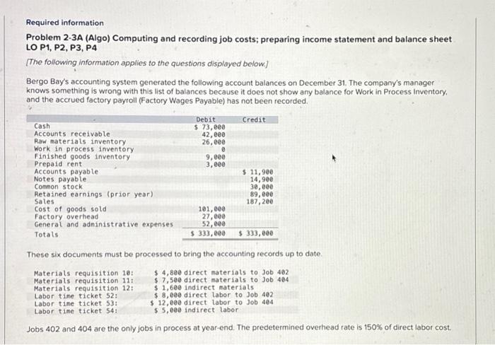 Solved Required information Problem 2-3A (Algo) Computing | Chegg.com