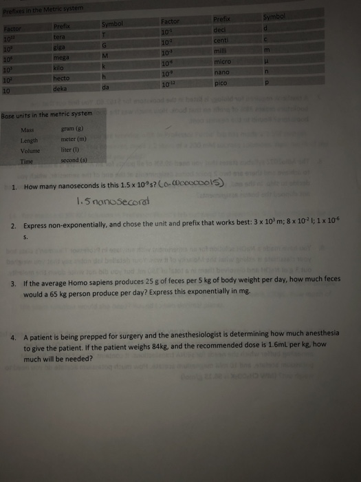 Solved Prefixes in the Metric system Symbol Symbol Factor | Chegg.com