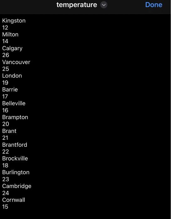 Solved Instructions Given the text file temperature.txt | Chegg.com