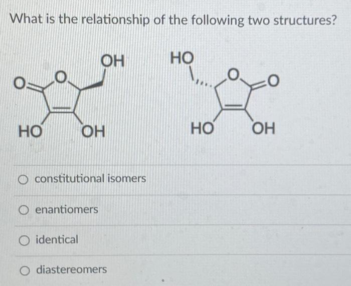 Solved What is the relationship of the following two | Chegg.com