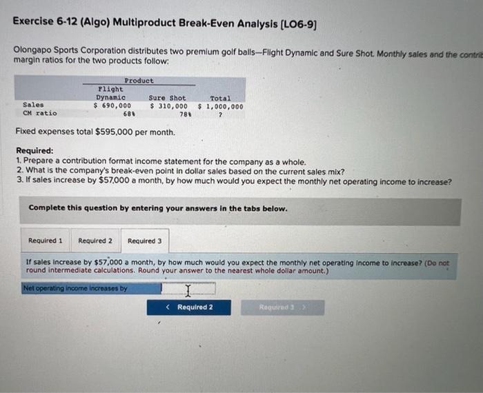 Solved Exercise 6-12 (Algo) Multiproduct Break-Even Analysis | Chegg.com
