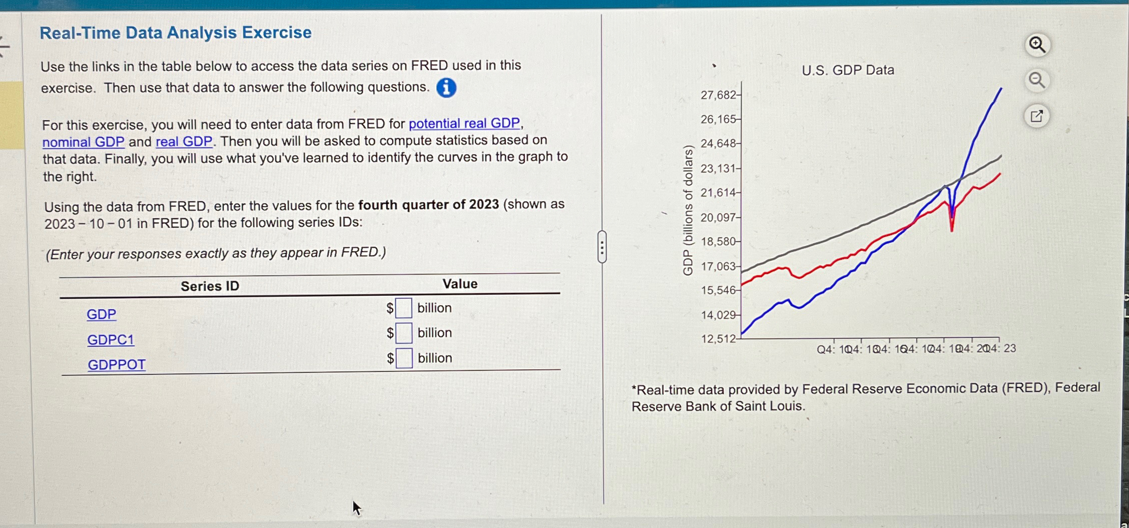 Solved Real-Time Data Analysis ExerciseUse the links in the | Chegg.com