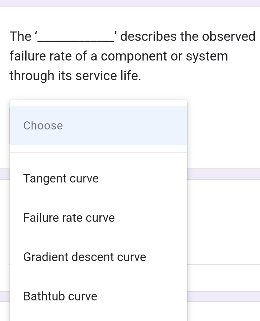 Solved The '' ﻿describes the observed failure rate of a | Chegg.com