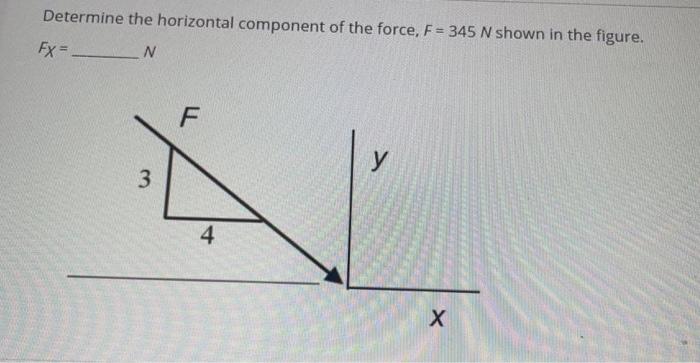 Solved Determine the horizontal component of the force, F = | Chegg.com