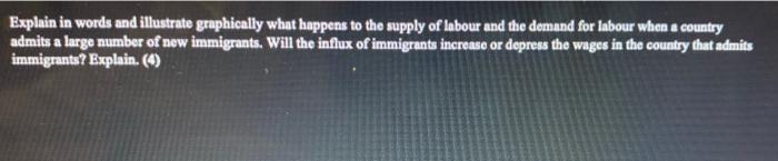 Solved Explain in words and illustrate graphically what | Chegg.com