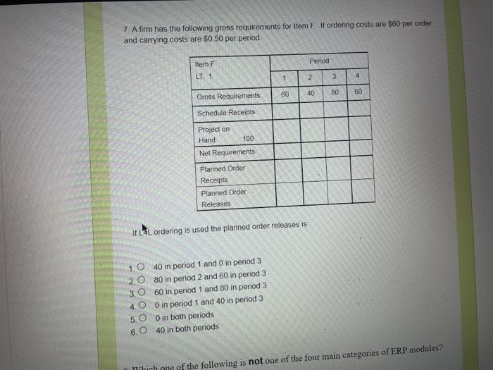 Solved 4. Given the following MRP matrix for Item D. The | Chegg.com