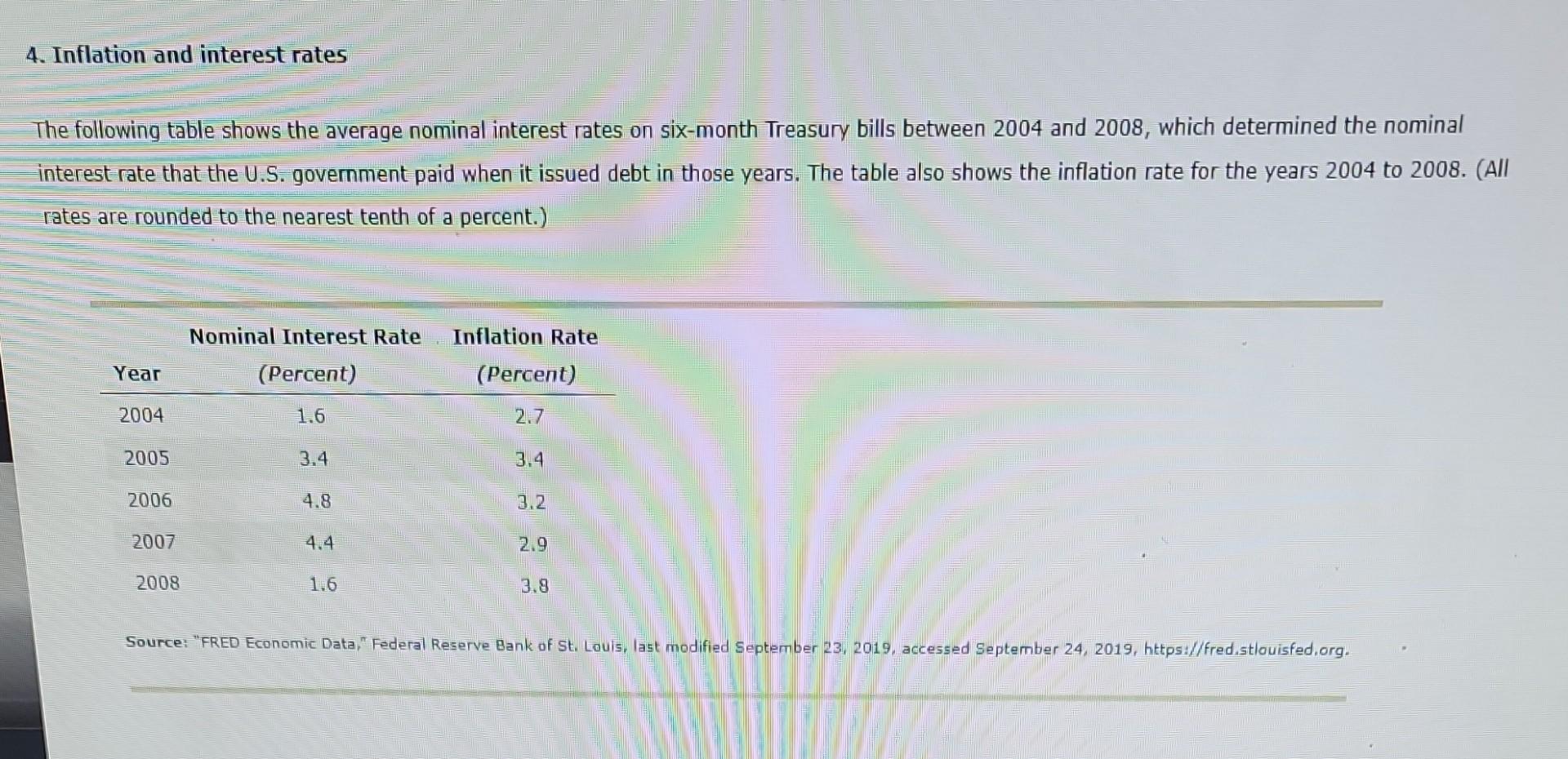 Solved The following table shows the average nominal | Chegg.com