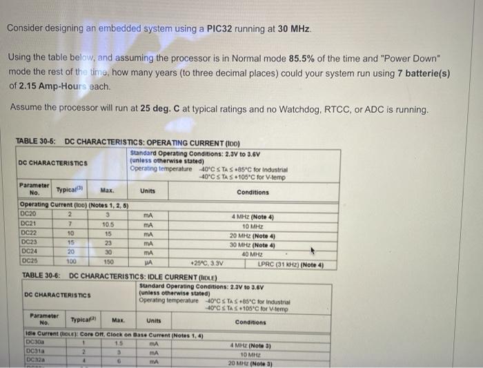 Consider designing an embedded system using a PIC32 | Chegg.com