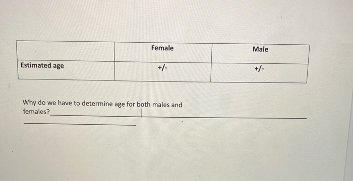 Solved Edit View Insert Format Tools Add-ons Help Last edit | Chegg.com