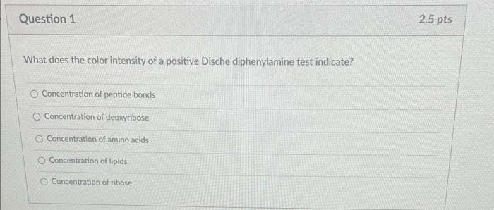 Solved What does the color intensity of a positive Dische | Chegg.com