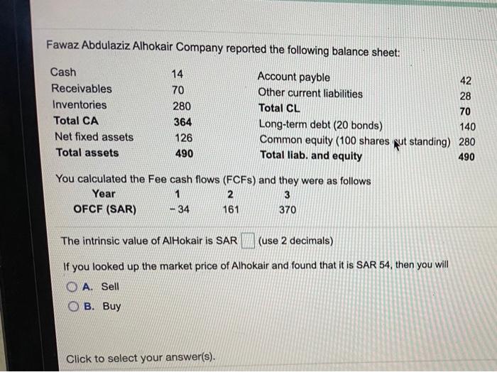 Solved Fawaz Abdulaziz Alhokair Company reported the | Chegg.com Solved Fawaz Abdulaziz Alhokair Company reported the | Chegg.com