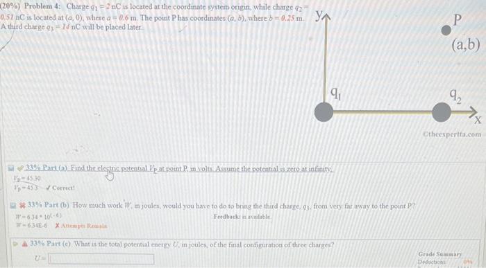Solved 20\%) Problem 4: Charge q1=2nC is located at the | Chegg.com