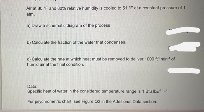 Solved Air at 80∘F and 80% relative humidity is cooled to | Chegg.com