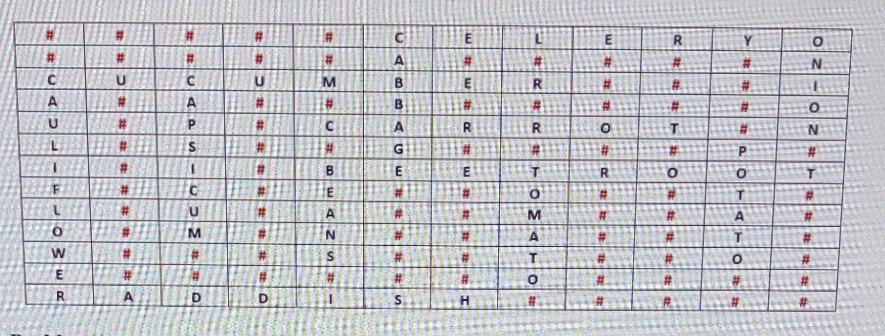 Solved Problem statement 1: Gaming Two-player Solution-Based | Chegg.com
