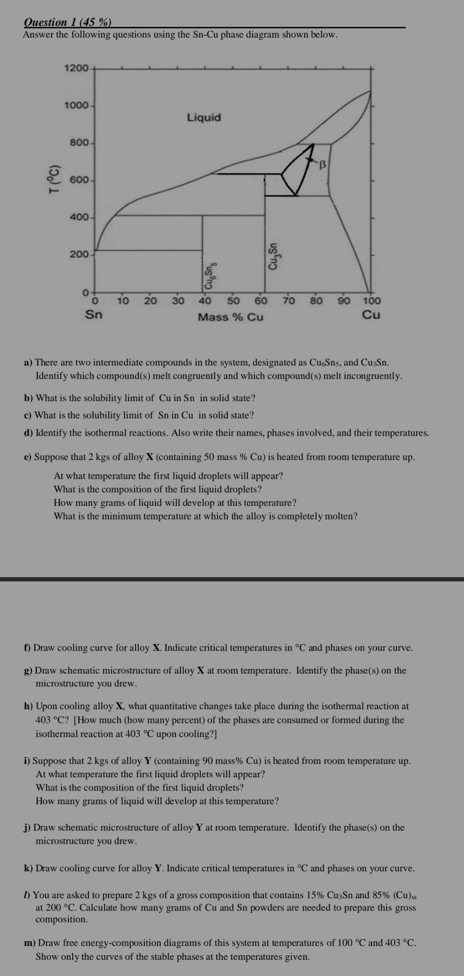 Solved Ouestion 1(45%) Answer the following questions using | Chegg.com Solved Ouestion 1(45%) Answer the following questions using | Chegg.com