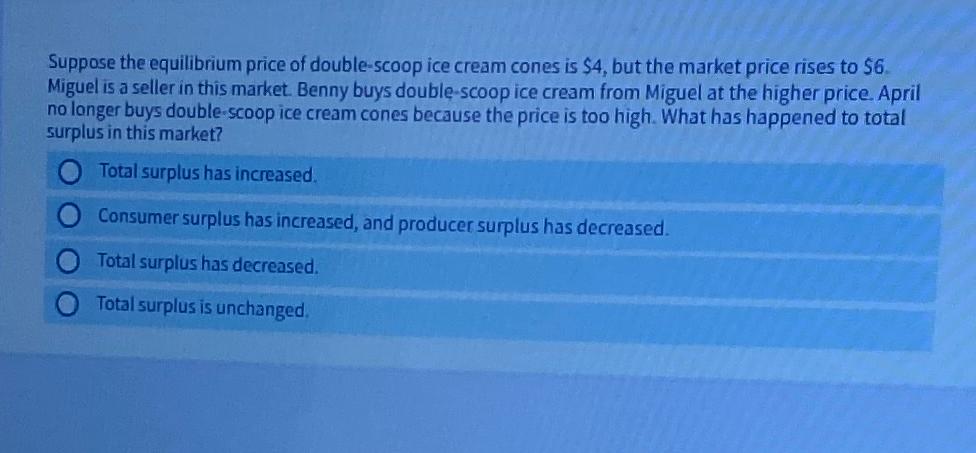 Solved Suppose the equilibrium price of double-scoop ice | Chegg.com