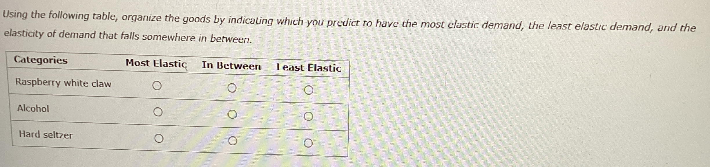 Solved Using the following table, organize the goods by | Chegg.com