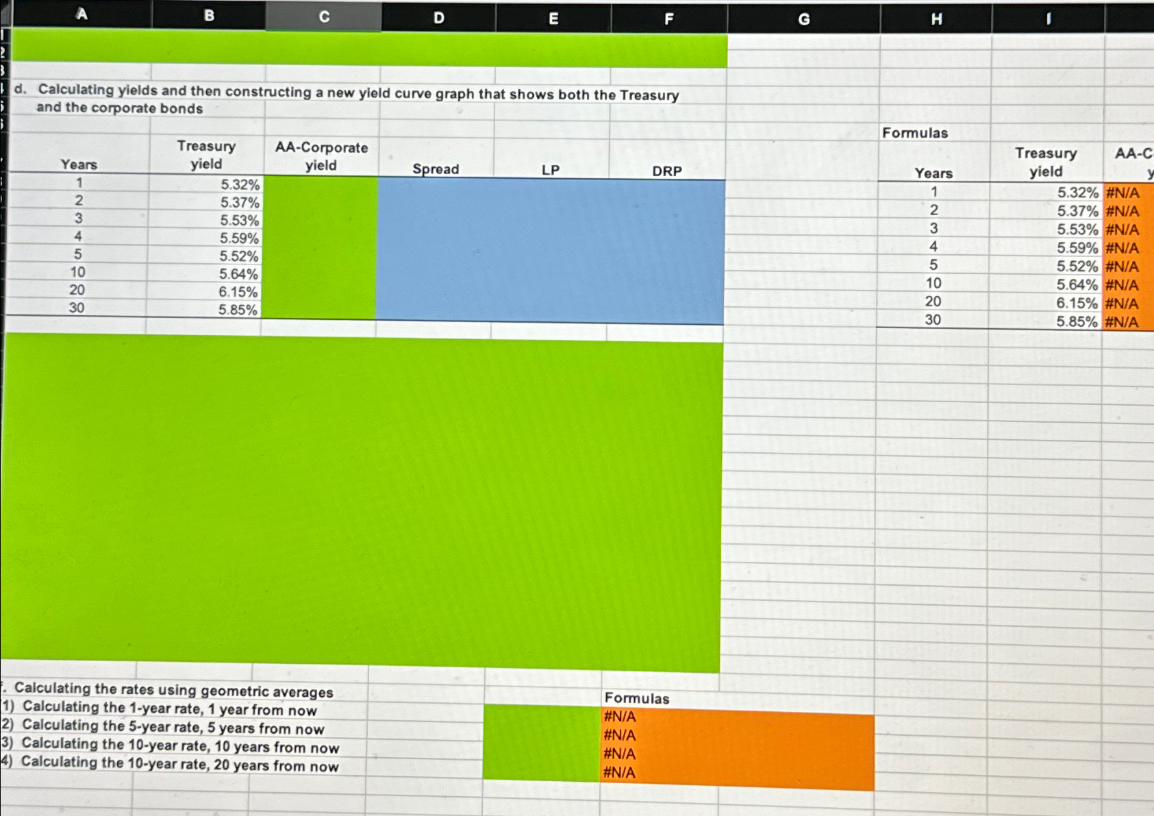 Solved d. ﻿Calculating yields and then constructing a new | Chegg.com