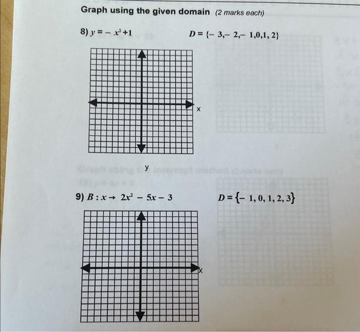 Solved Graph using the given domain (2 marks each) 8) y = x² | Chegg.com