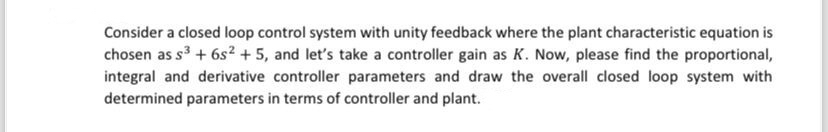 Solved Consider a closed loop control system with unity | Chegg.com
