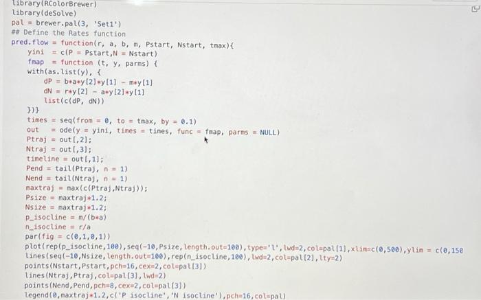 Solved Library (desolve) al = brewer.pal (3, 'Set ' ') | Chegg.com