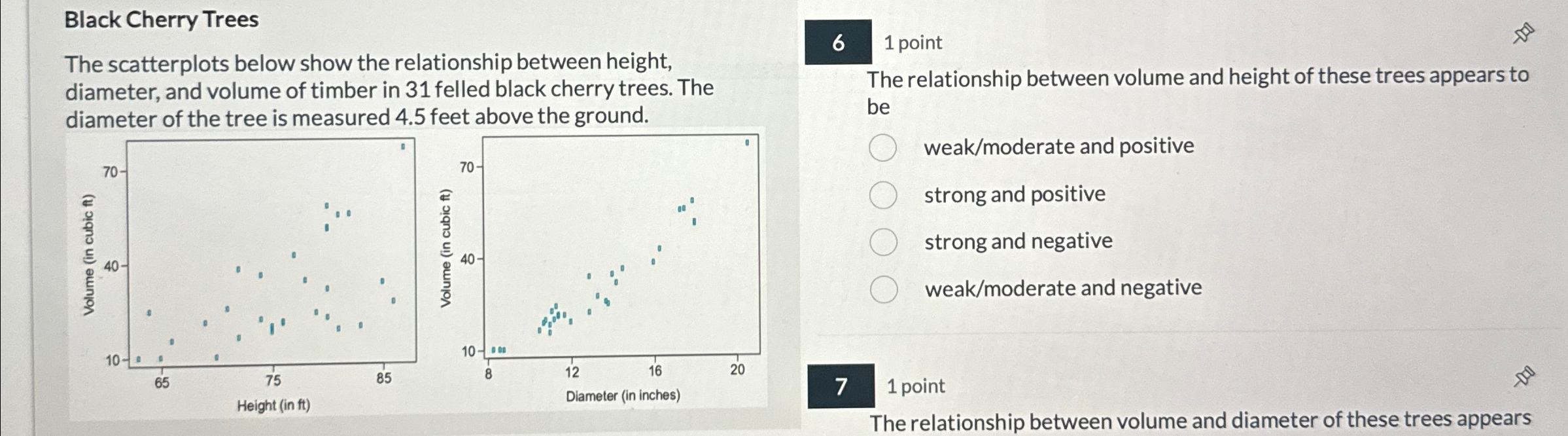 Solved Black Cherry TreesThe scatterplots below show the | Chegg.com