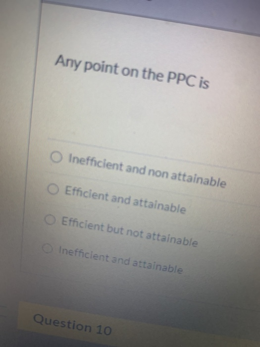 Solved Any point on the PPC is O Inefficient and non | Chegg.com